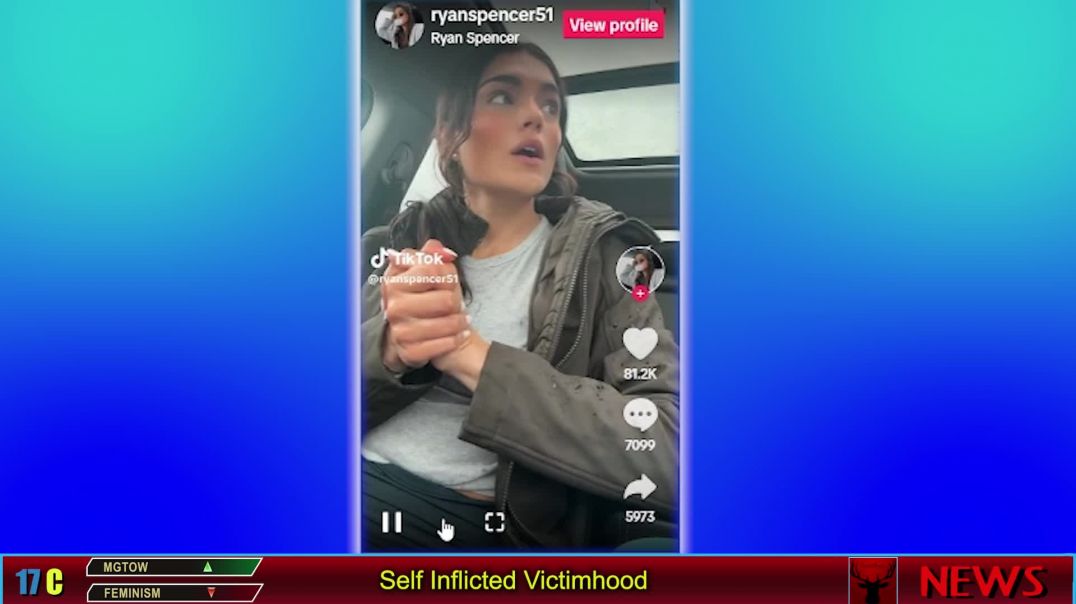Self Inflicted Victimhood