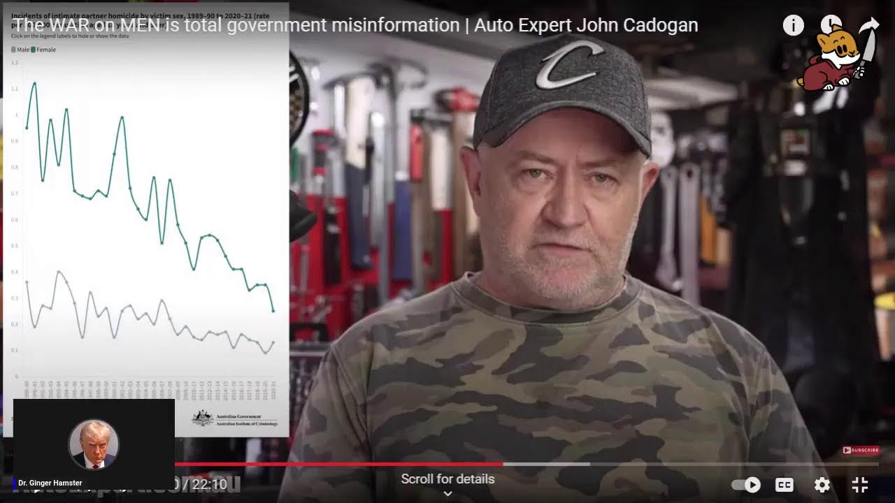 MGTOW TV: the uncensored video platform for the manosphere