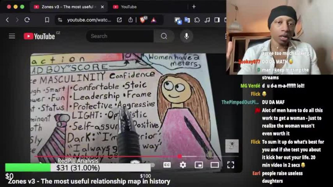 Relationship Map (Hoe Math)